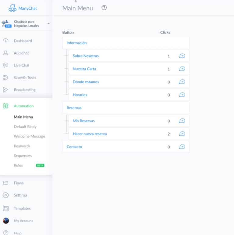[MEGA GUÍA] Manychat en español: qué es y cómo funciona - Pilar Ferré